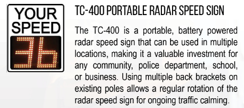 TxLTAP - Library - Equipment Checkout